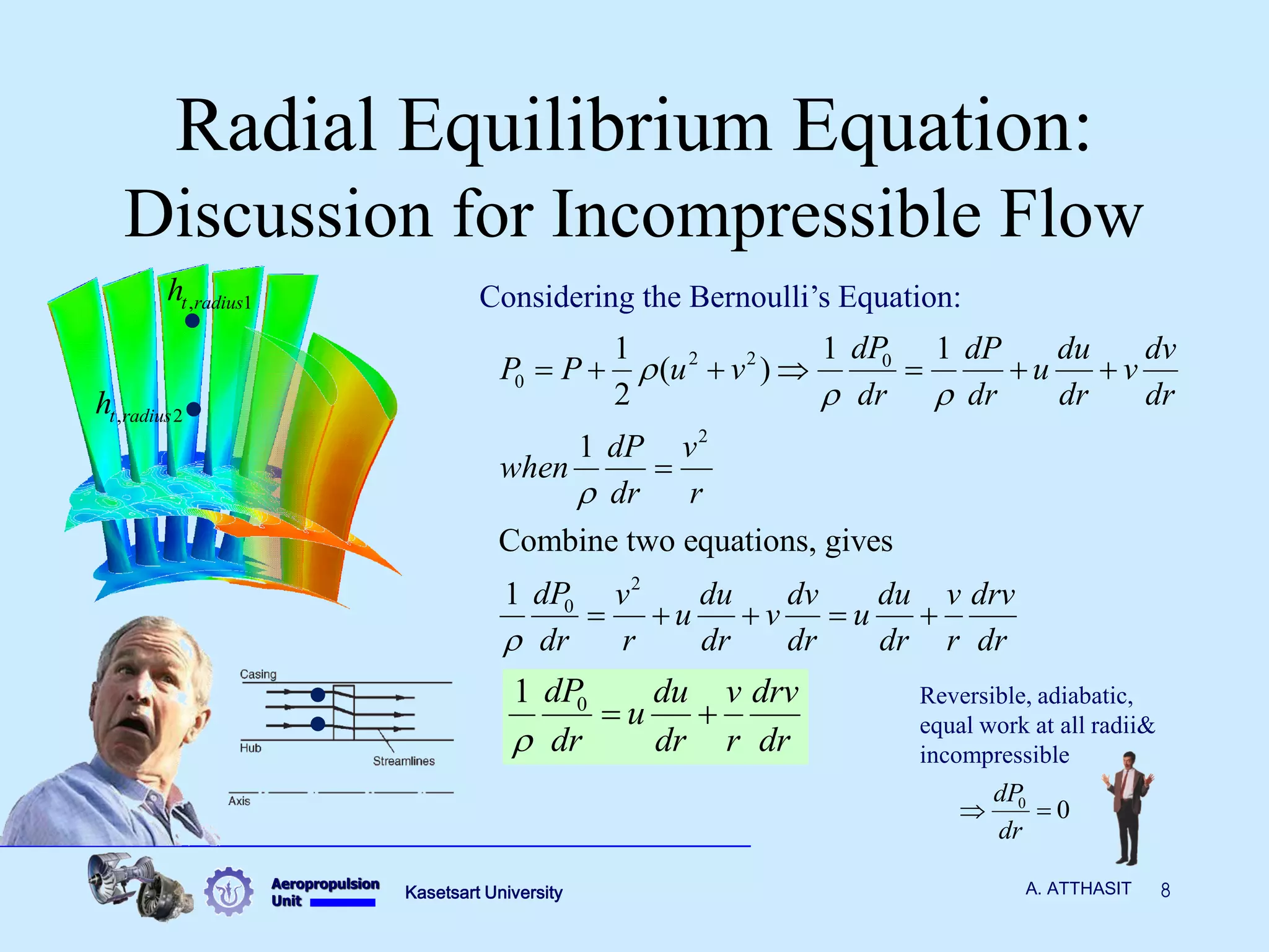 Aircraft propulsion turbomachine 3 d | PDF