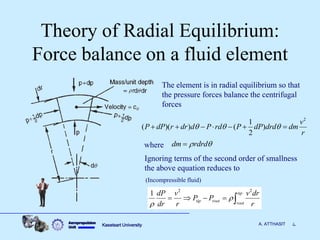 Aircraft propulsion turbomachine 3 d | PDF | Chemistry | Science
