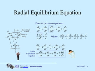 Aircraft propulsion turbomachine 3 d | PDF | Chemistry | Science