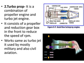 Aircraft propulsion (5) | PPTX