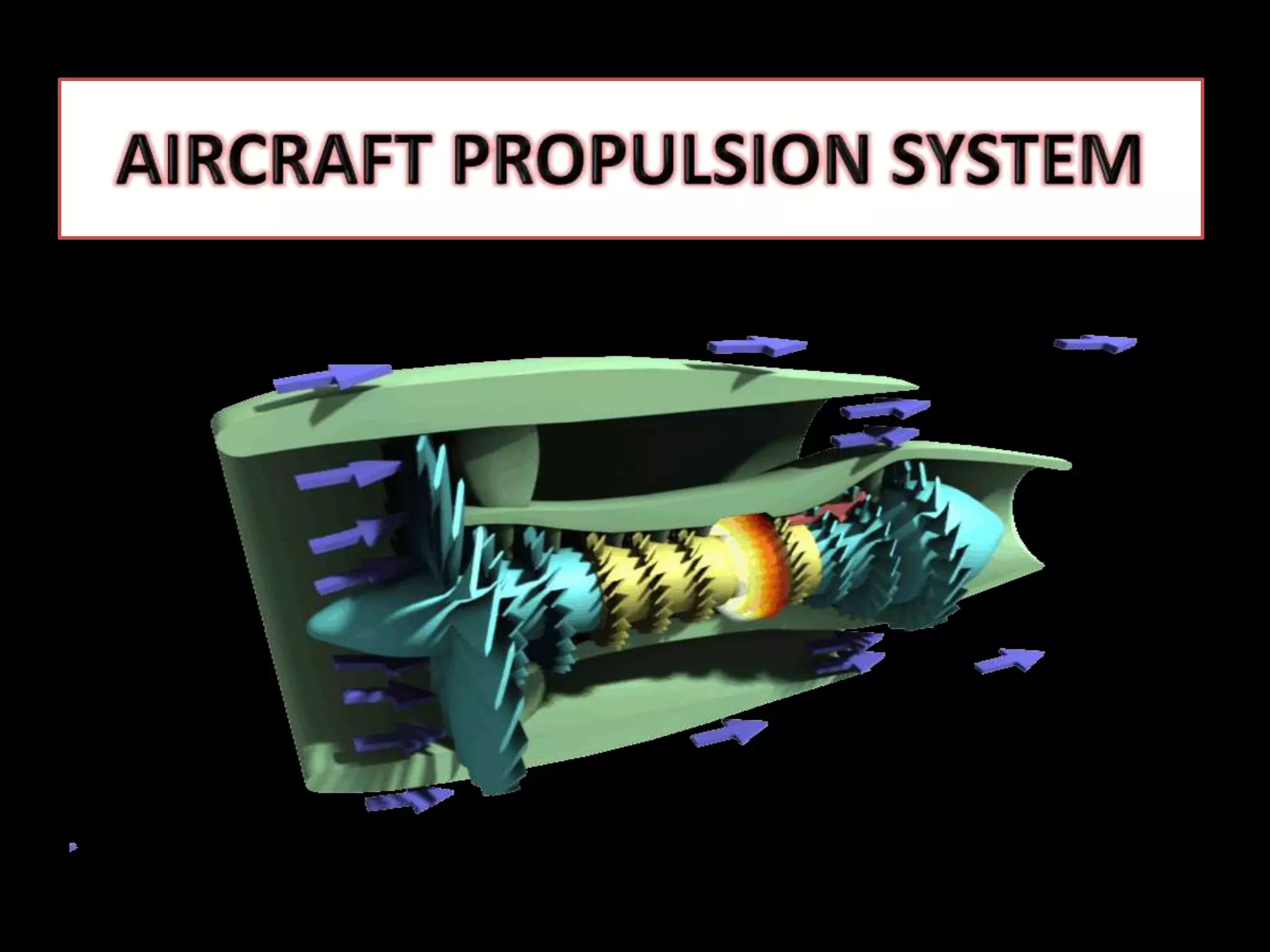 Aircraft propulsion system | PPTX