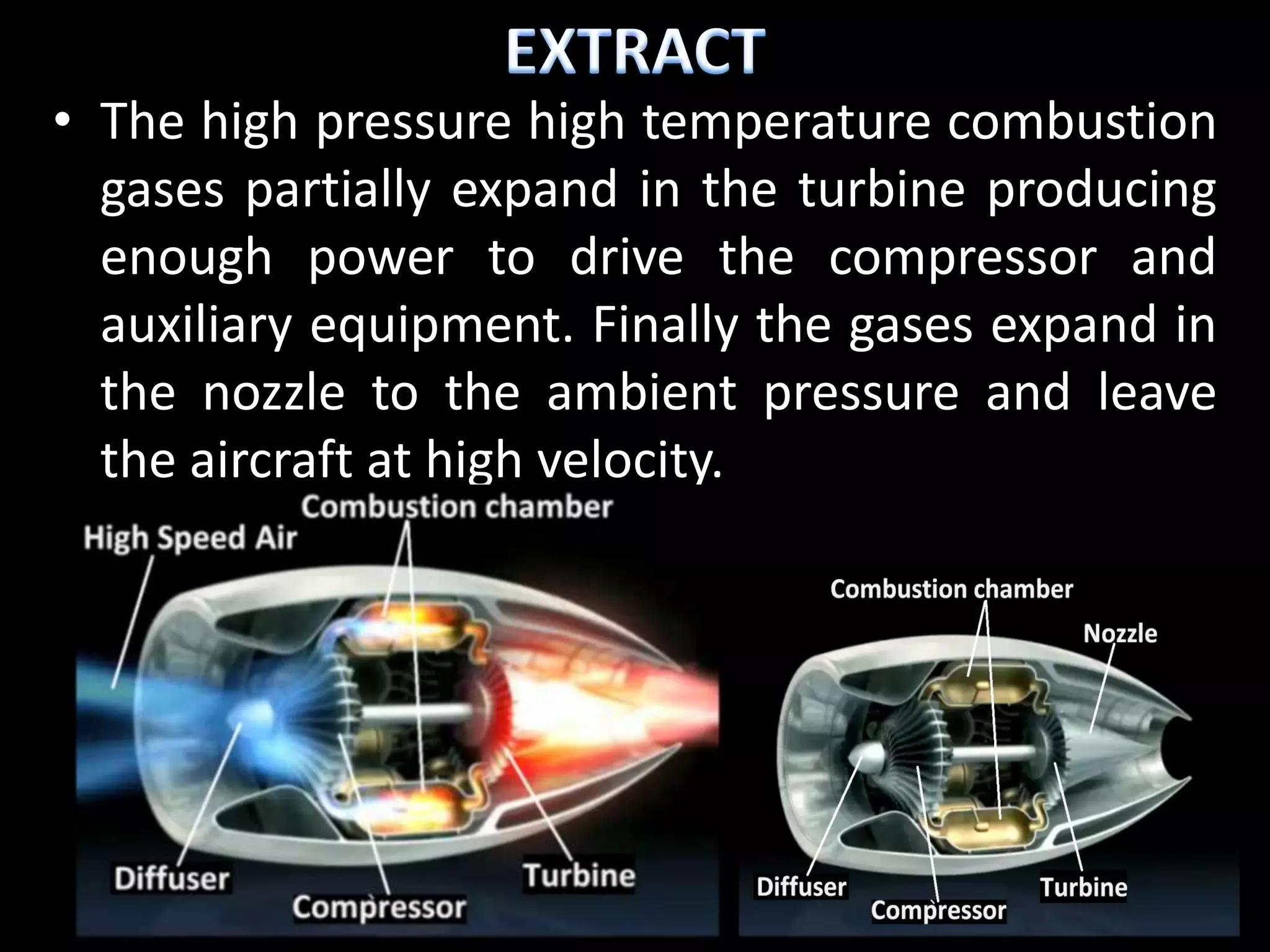 Aircraft propulsion system | PPTX
