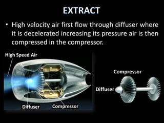 Aircraft propulsion system | PPTX