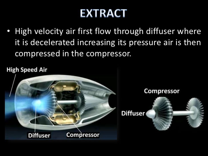 Aircraft propulsion system