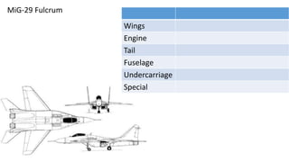 Aircraft recognition for Air Force Cadets arb 4 | PPTX