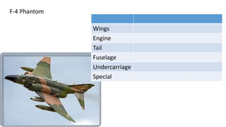 Aircraft recognition for Air Force Cadets arb 4 | PPTX