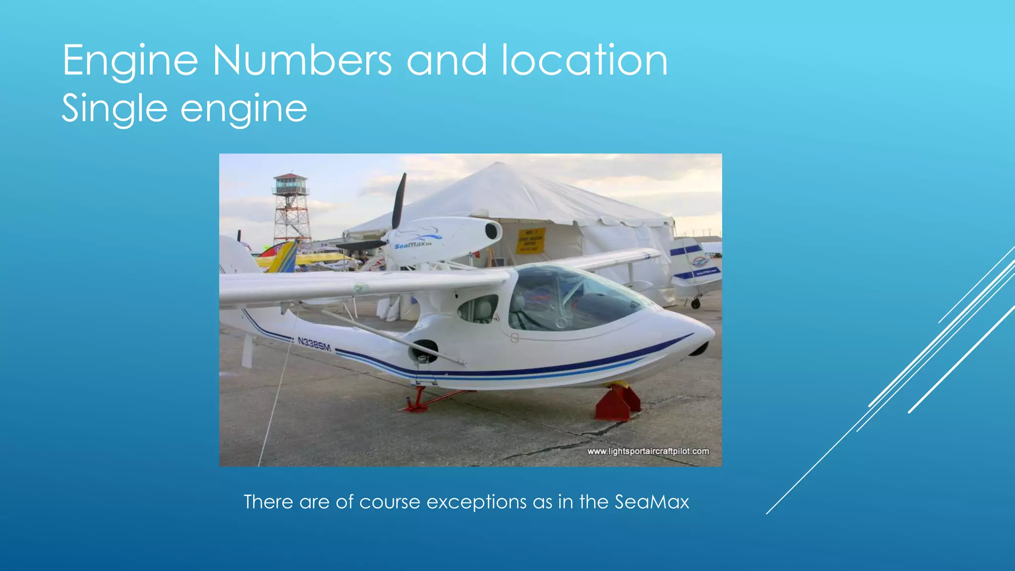 Aircraft recognition basic (ARB) lesson 1 | PPTX