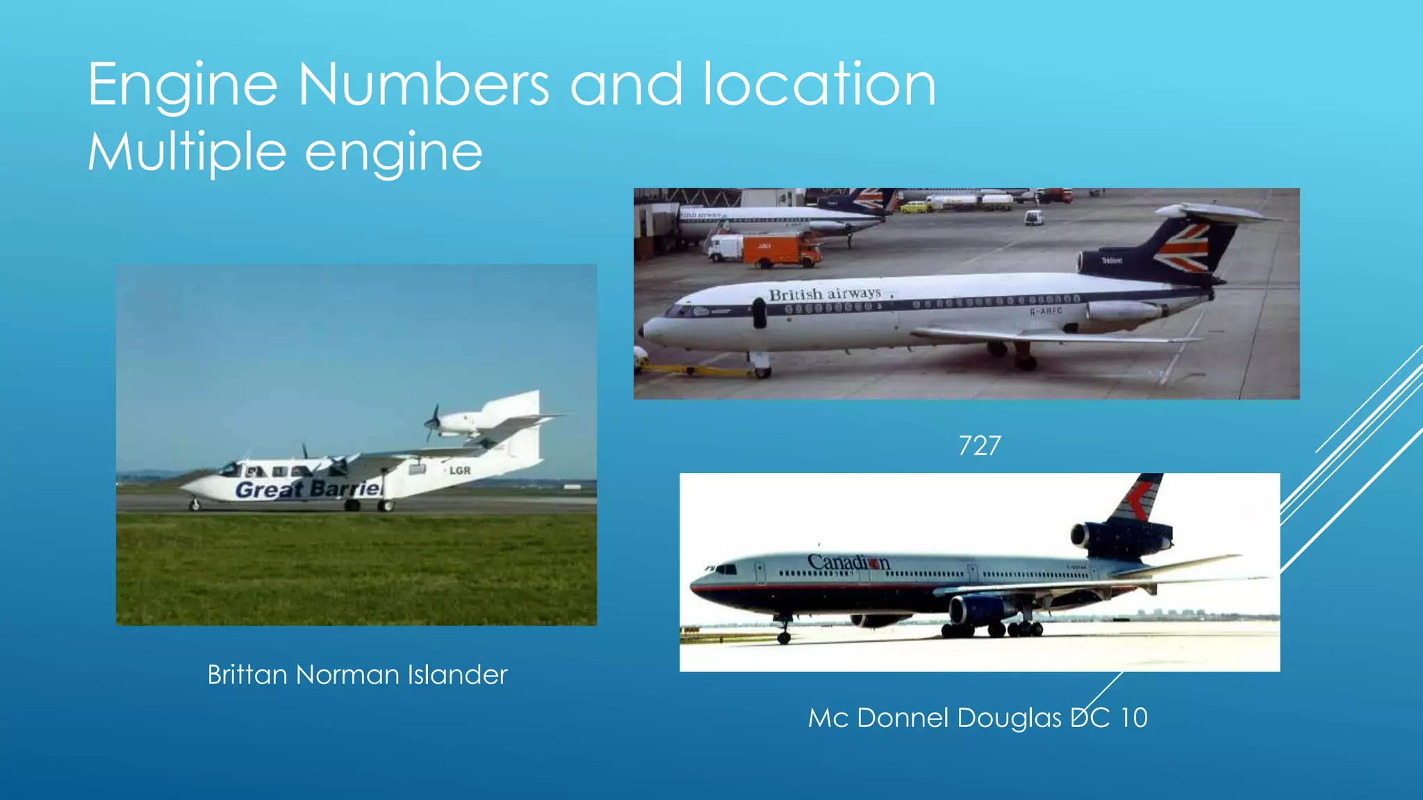 Aircraft recognition basic (ARB) lesson 1 | PPTX