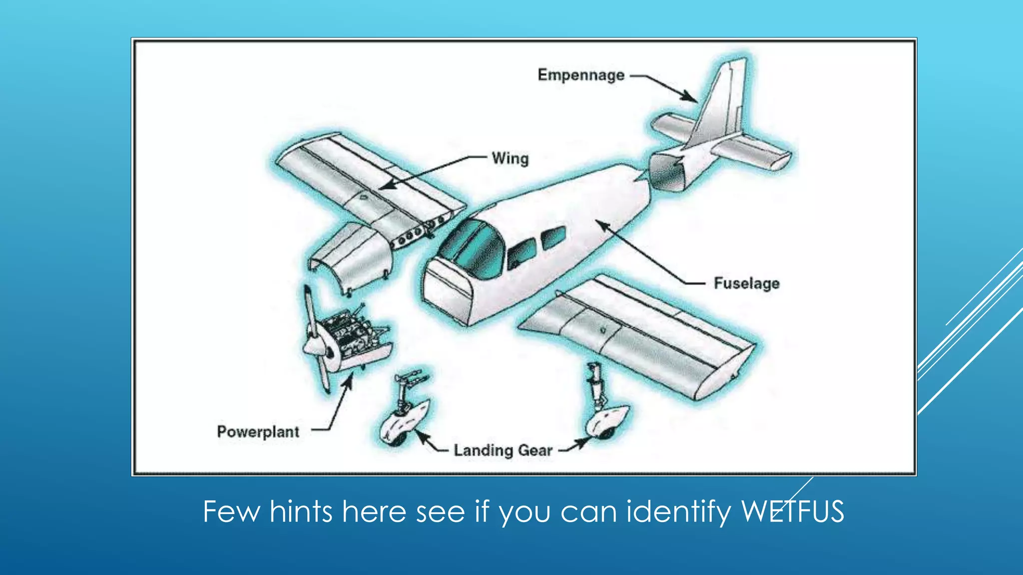 Aircraft recognition basic (ARB) lesson 1 | PPTX