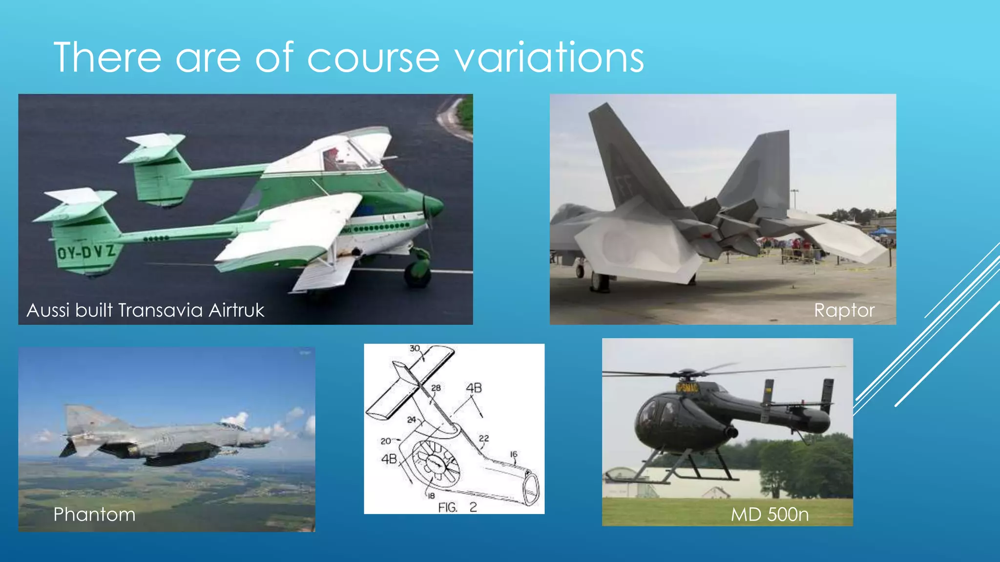 Aircraft recognition basic (ARB) lesson 1 | PPTX
