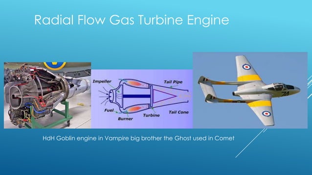Aircraft recognition basic (ARB) lesson 1 | PPTX | Auto Type | Automotive