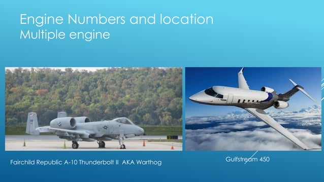 Aircraft recognition basic (ARB) lesson 1 | PPTX | Auto Type | Automotive