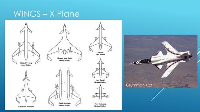Aircraft recognition basic (ARB) lesson 1 | PPTX | Auto Type | Automotive