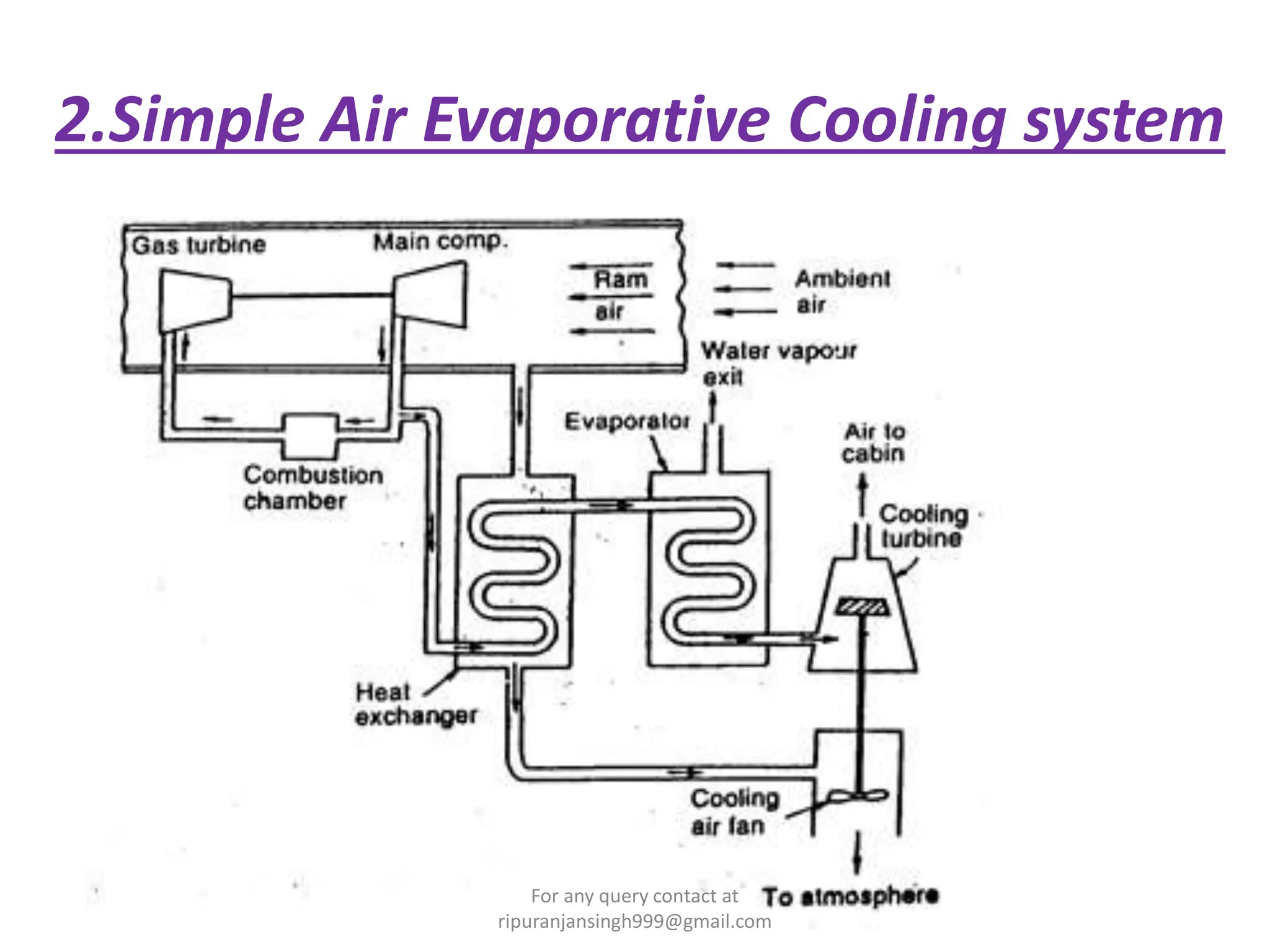 Aircraft refrigeration system (air cooling system) | PPTX