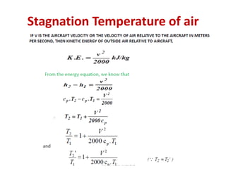 Aircraft refrigeration system | PDF