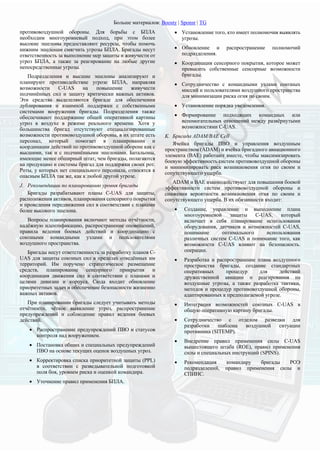 Aircraft RU. Система противодействия беспилотным летательным аппаратам ...