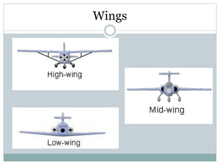 Aircrafts | PPTX