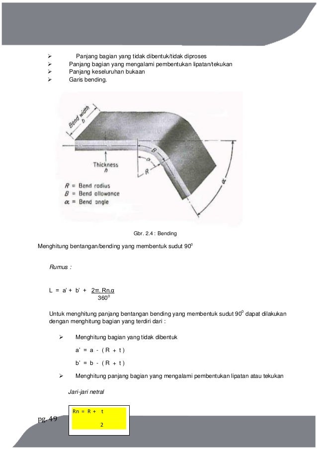 Aircraft Sheet Metal Forming
