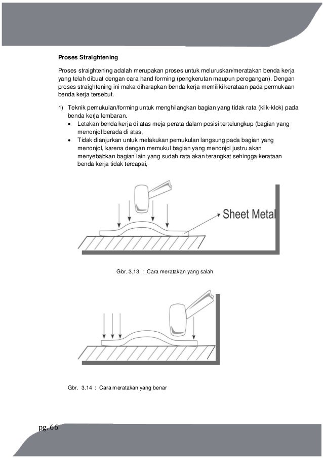 Aircraft Sheet Metal Forming
