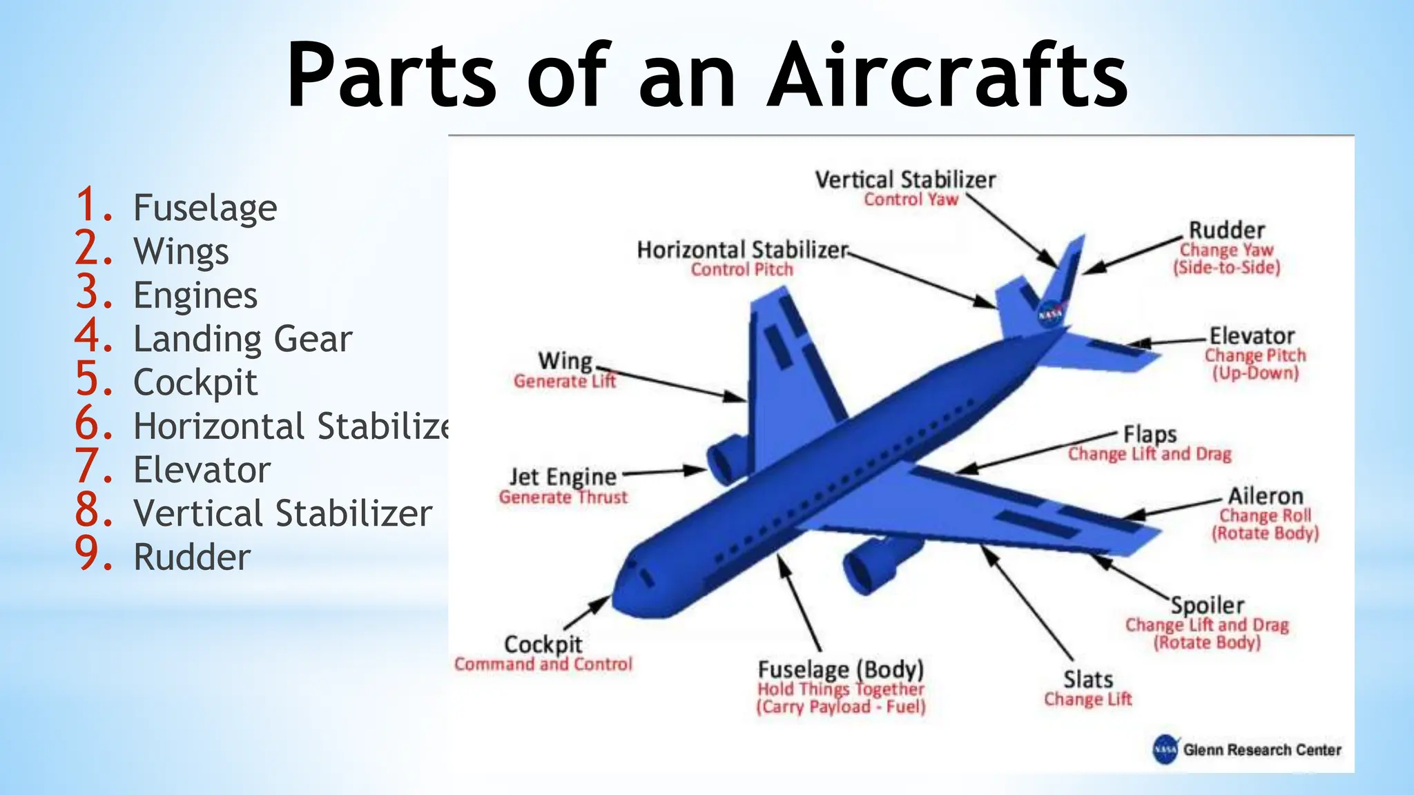 AIRCRAFThshdjjdjdjdjfjfjtjtjjfhthfhfS PPT.pptx