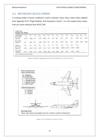 FLIGHT VEHICLE DESIGN THESIS REPORT | PDF