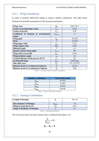 FLIGHT VEHICLE DESIGN THESIS REPORT | PDF