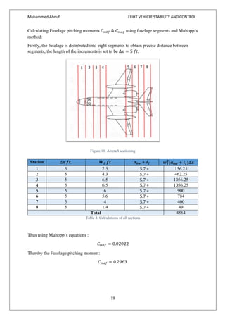 FLIGHT VEHICLE DESIGN THESIS REPORT | PDF