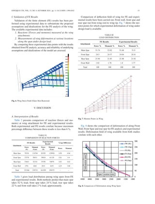 Aircraft Structural Assessments in Data-limited Environments A ...