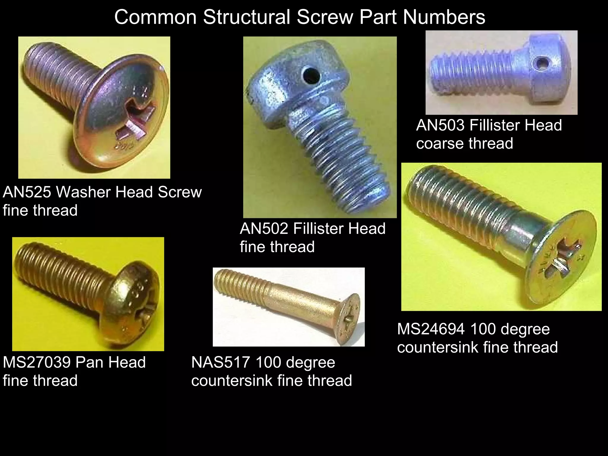 Aircraft Structural Screws | PPT