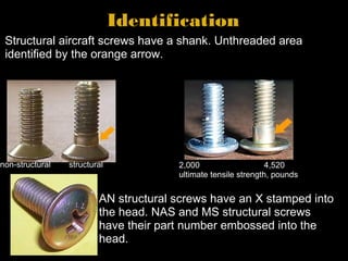Aircraft Structural Screws | PPT