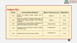 Aircraft Structure I_COURSE.pptx do by y | PPTX