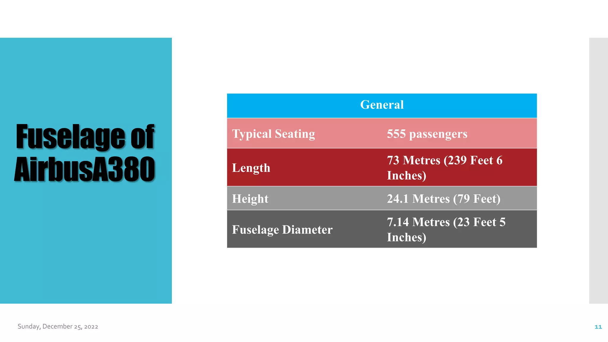 Aircraft Structure Presentation.pptx