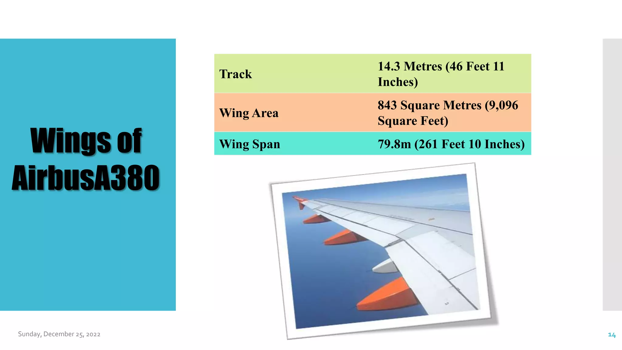 Aircraft Structure Presentation.pptx