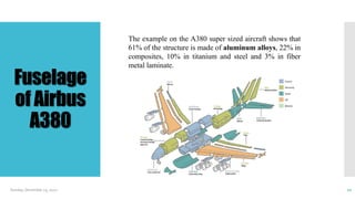 Aircraft Structure Presentation.pptx