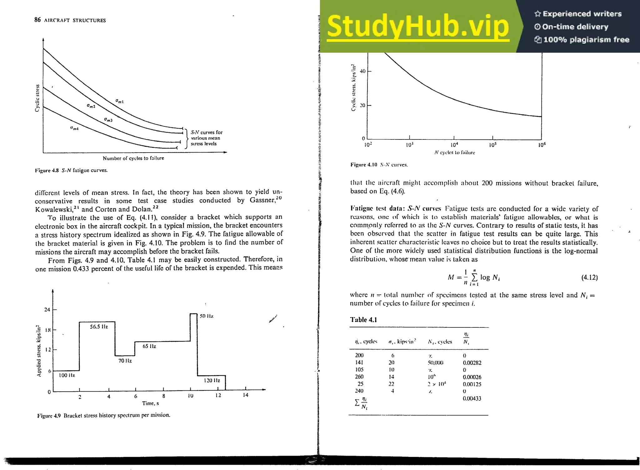 Aircraft Structures-D J.Peery | PPT