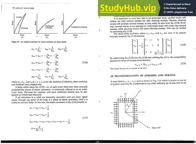 Aircraft Structures-D J.Peery | PPT