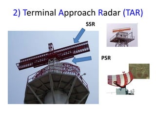 Air craft surveillance | PPTX