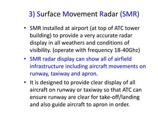 Air craft surveillance | PPTX
