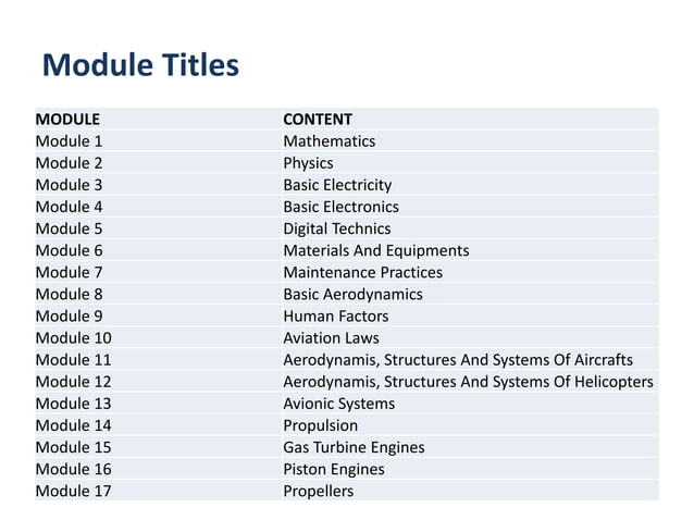 Aircraft systems engineering (Cat C License) | PPTX