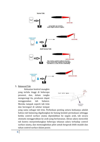 Aircraft Tab | DOCX
