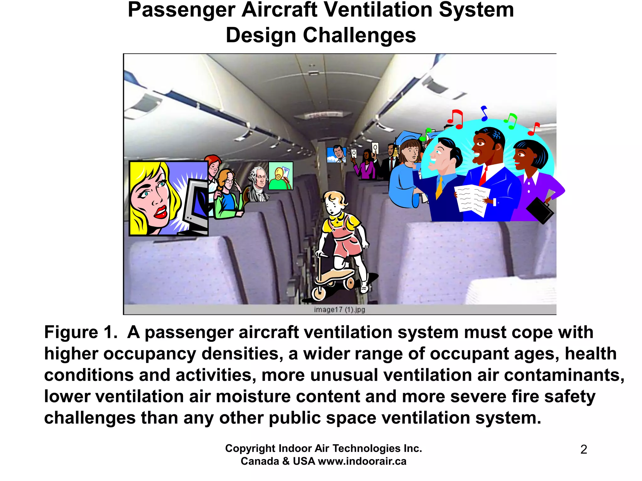 Aircraft Ventilation System Design Challenges | PDF