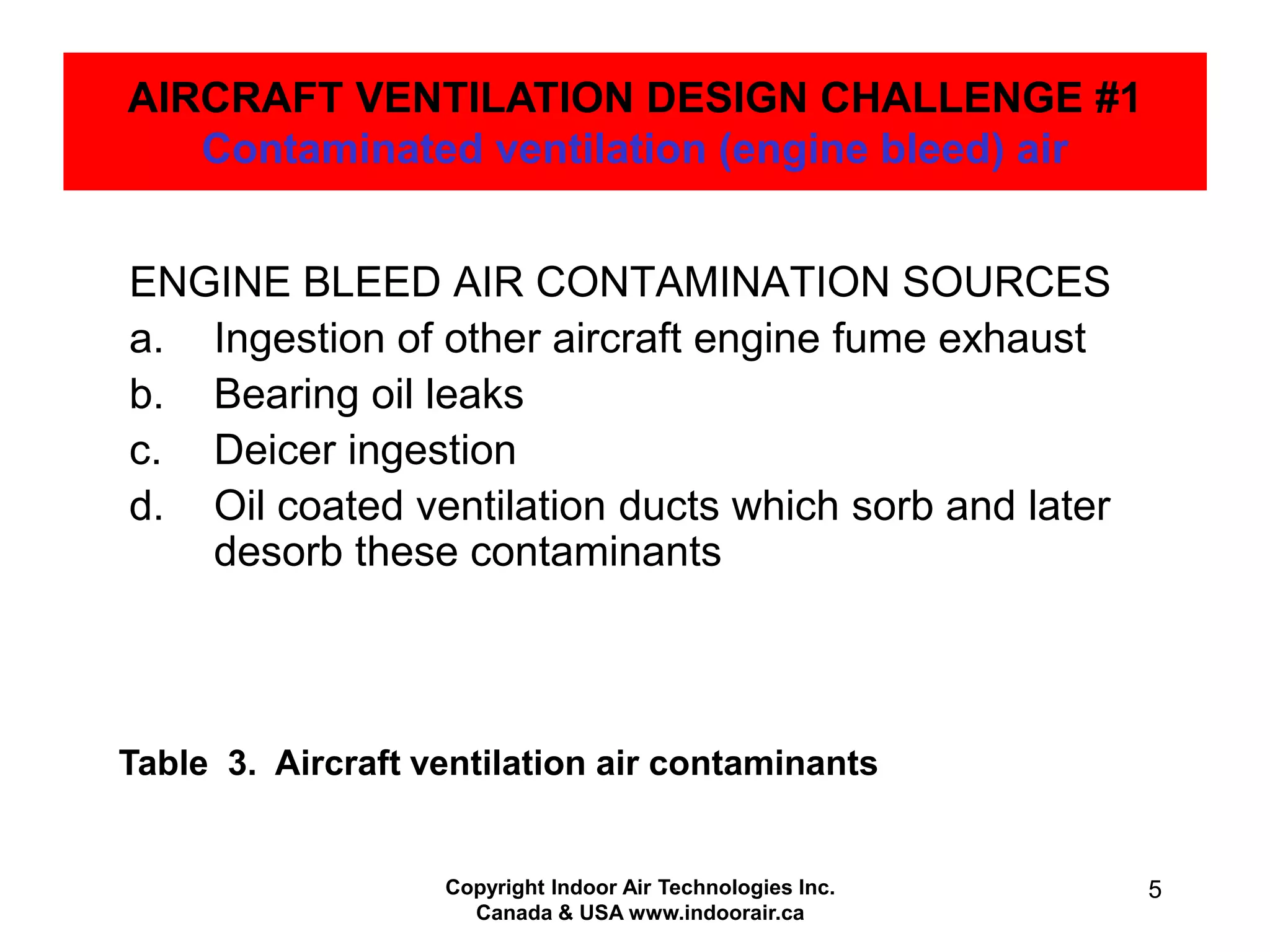 Aircraft Ventilation System Design Challenges | PDF
