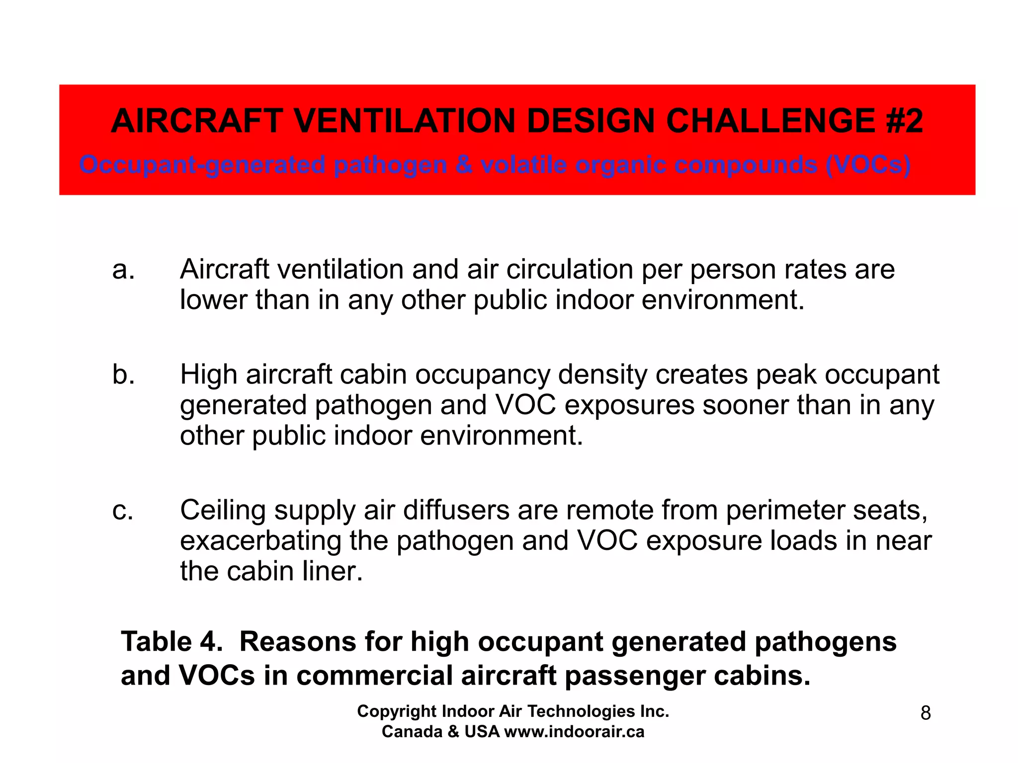 Aircraft Ventilation System Design Challenges | PDF