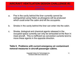 Aircraft Ventilation System Design Challenges | PDF | Indoor ...