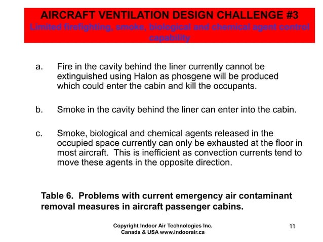 Aircraft Ventilation System Design Challenges | PDF | Indoor ...