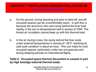 Aircraft Ventilation System Design Challenges | PDF | Indoor ...
