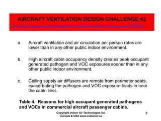 Aircraft Ventilation System Design Challenges | PDF | Indoor ...