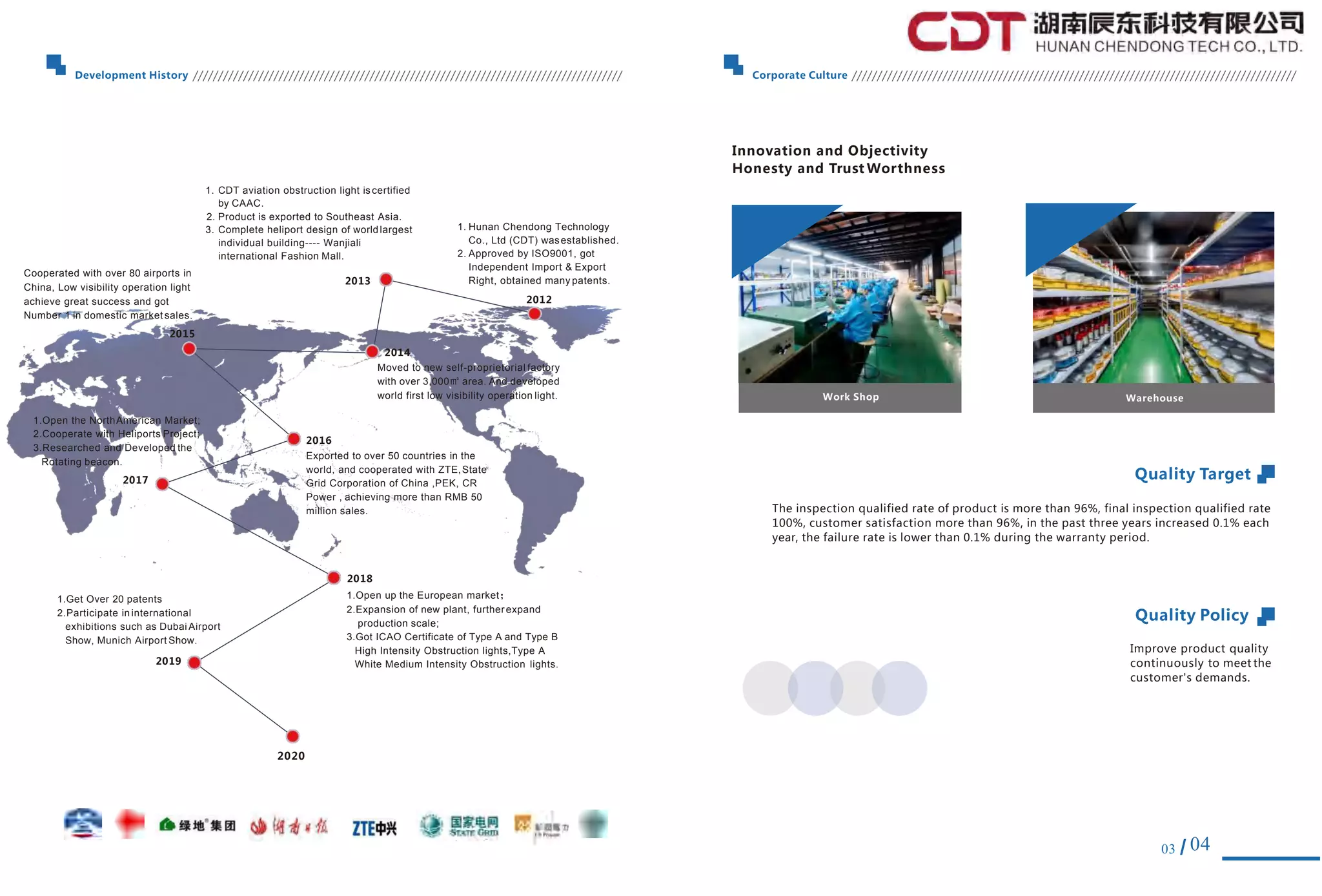 Aircraft warning system for transmission line project | PPT