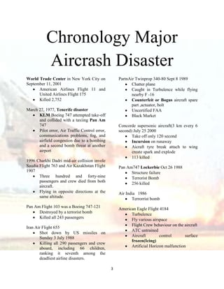 Major Aircrash | DOCX | Air Travel | Travel Type