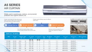About the structure, performance and use of air curtain.pdf
